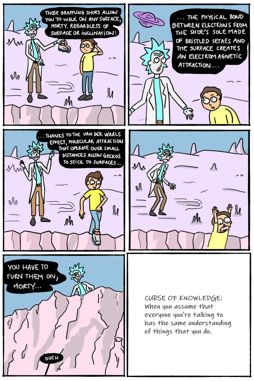 Curse of knowledge - Cartoon Bias