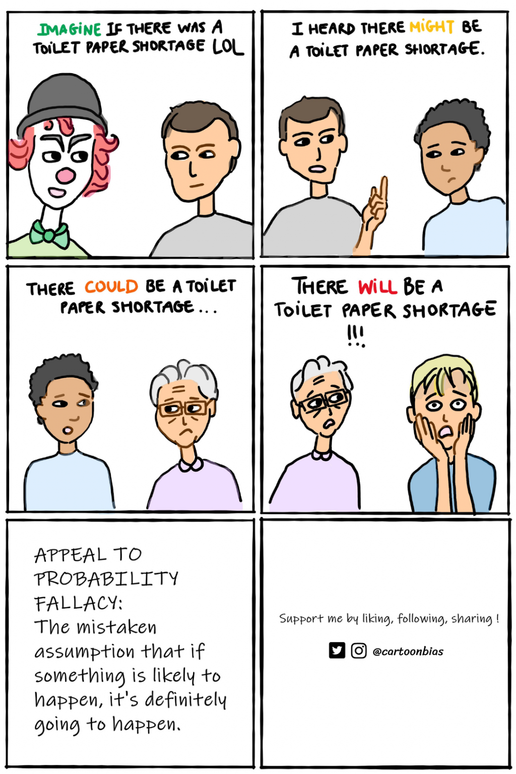 Appeal to probability - Cartoon Bias