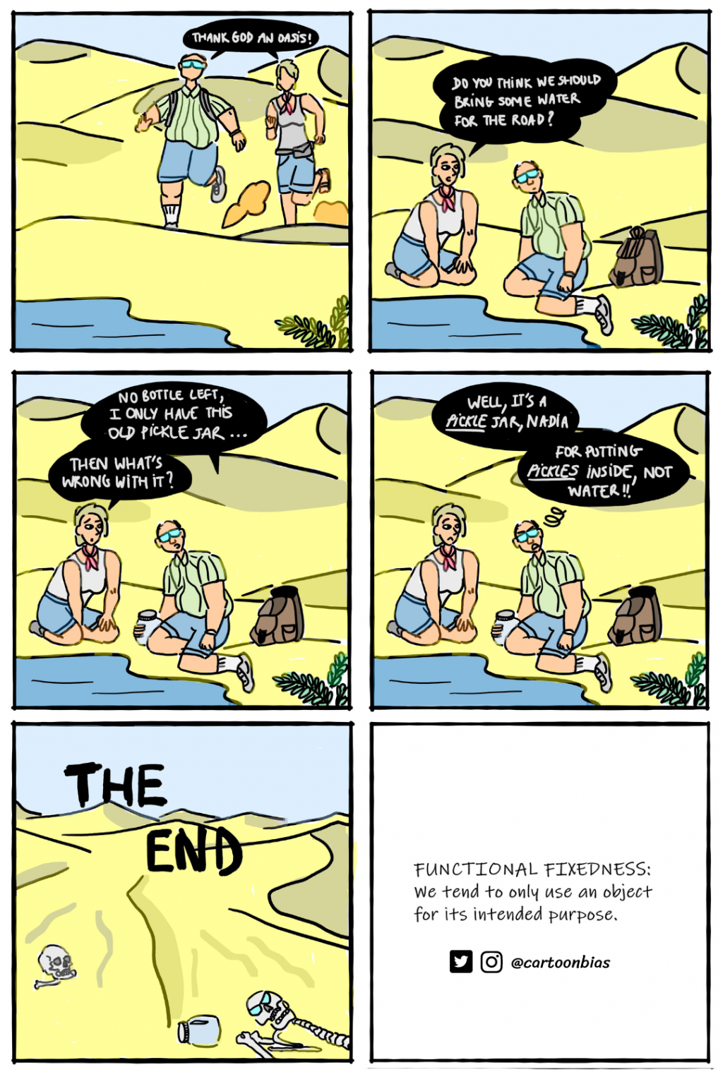 Functional fixedness - Cartoon Bias