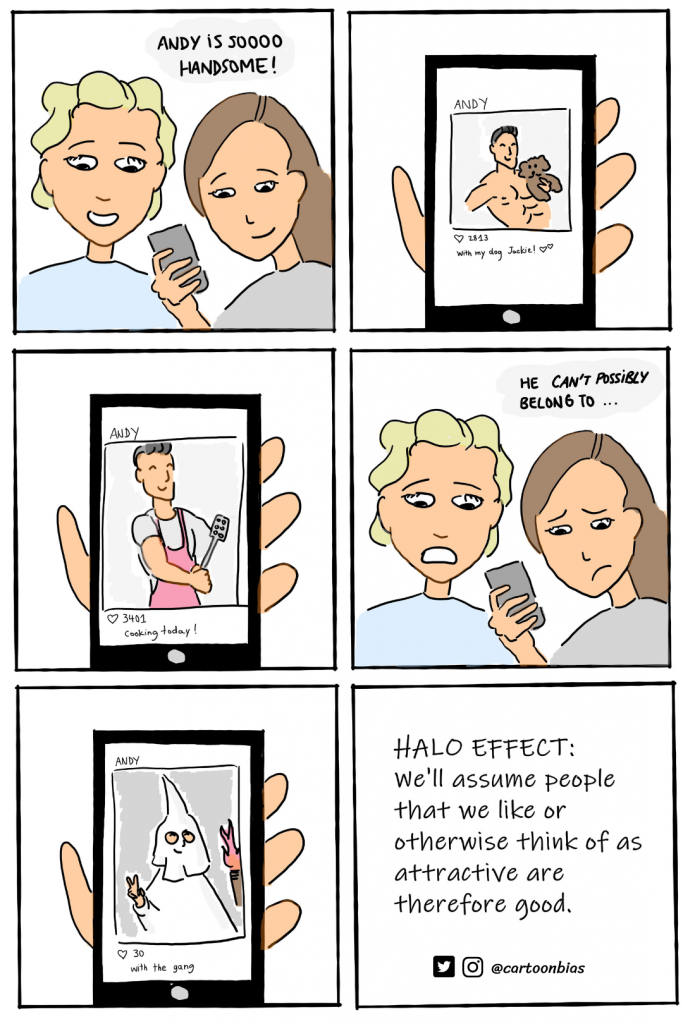 Halo effect - Cartoon Bias