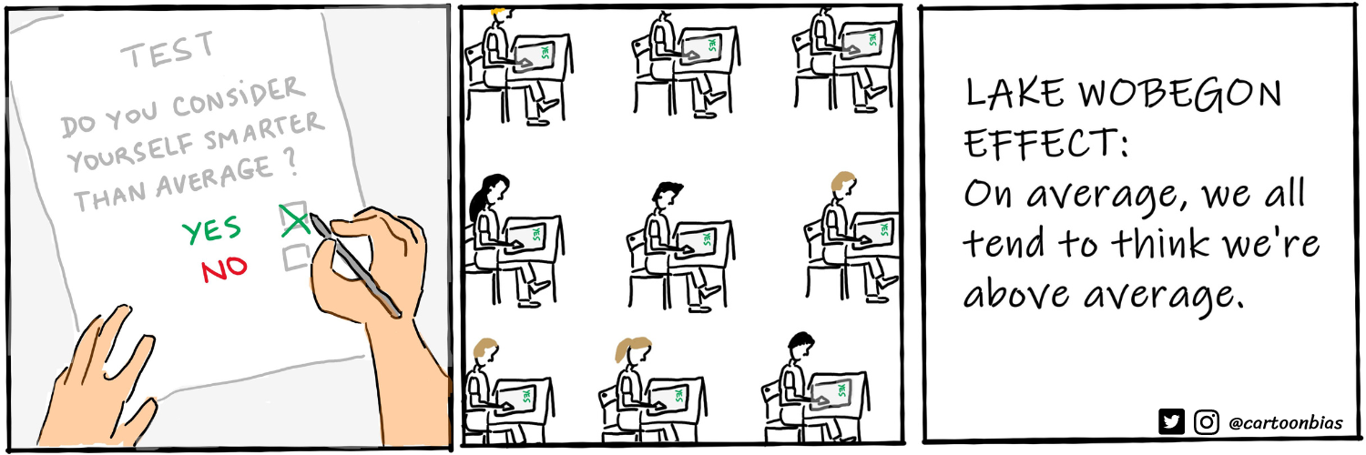 Lake wobegon effect - Cartoon Bias