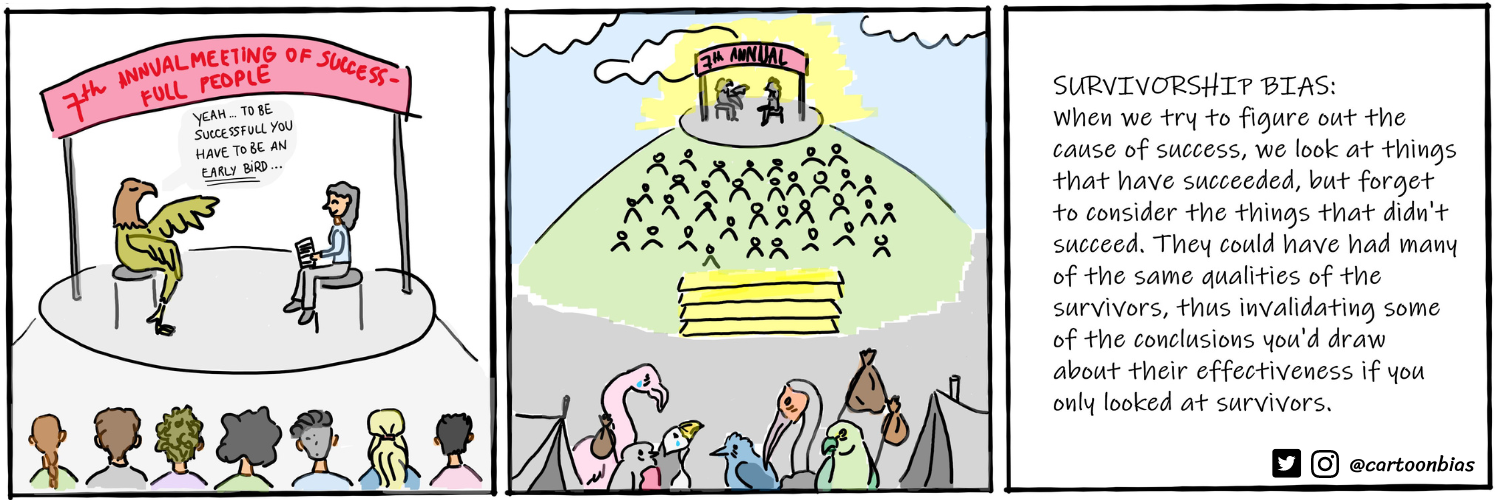 Survivorship bias - Cartoon Bias